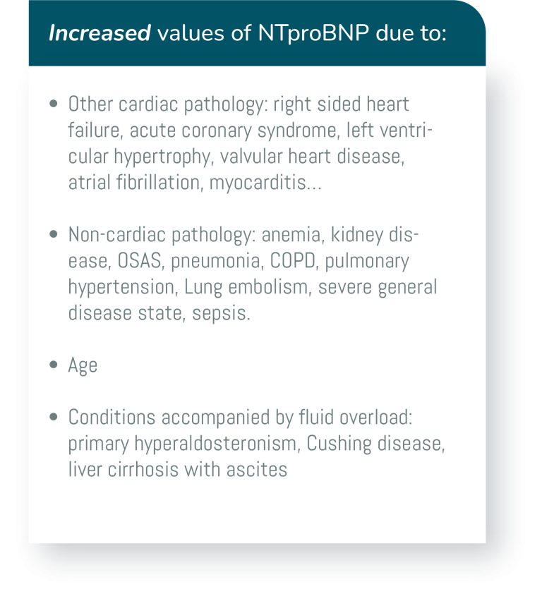 NT-proBNP - Medical Pathway