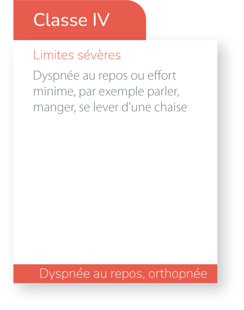 Classification fonctionnelle de la New York Heart Association : la ...